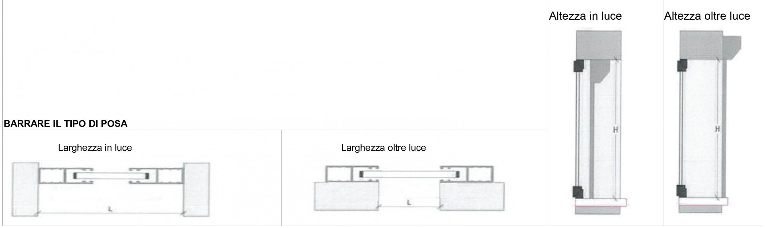 MODULO ORDINE / PREVENTIVO CASSONETTI ESTERNI – Tapparelle, Serrande e ...